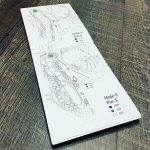 [GUIDE] How To Make a Golf Yardage Book - Bestgolfaccessories.net